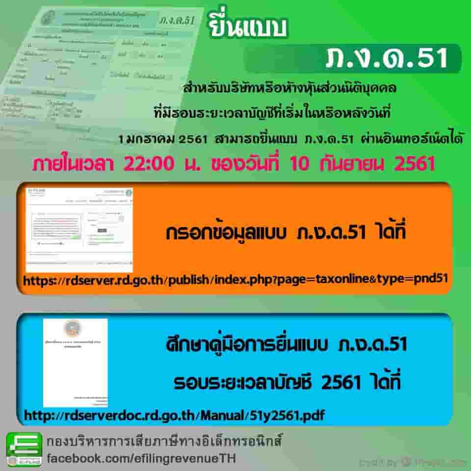 ภงด 51 ยื่นภาษีกลางปี 2562 เหตุอันสมควร ยื่นปลอดภัย ไม่โดนปรับ ขาดเกิน 25%