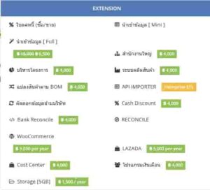รับทำบัญชี ด้วย โปรแกรมบัญชี TR Cloud โปรแกรมบัญชีออนไลน์ สำนักงานบัญชี